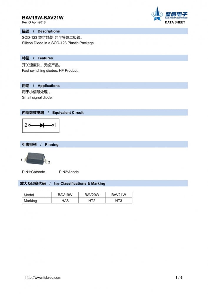 BAV21W datasheet page 1