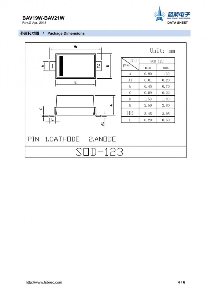 BAV21W datasheet page 4