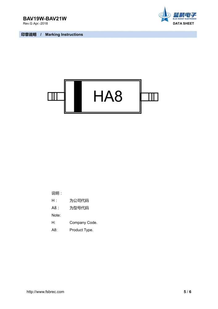 BAV21W datasheet page 5