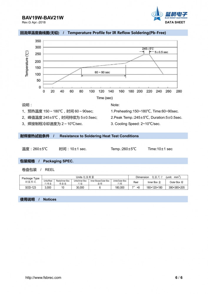 BAV21W datasheet page 6
