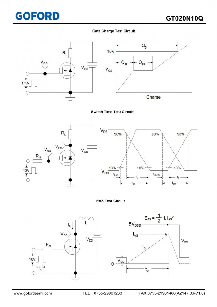 GT020N10Q datasheet page 3