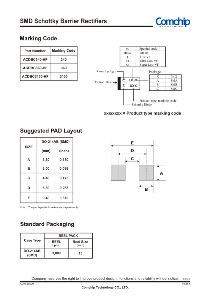 ACDBC340-HF datasheet page 4