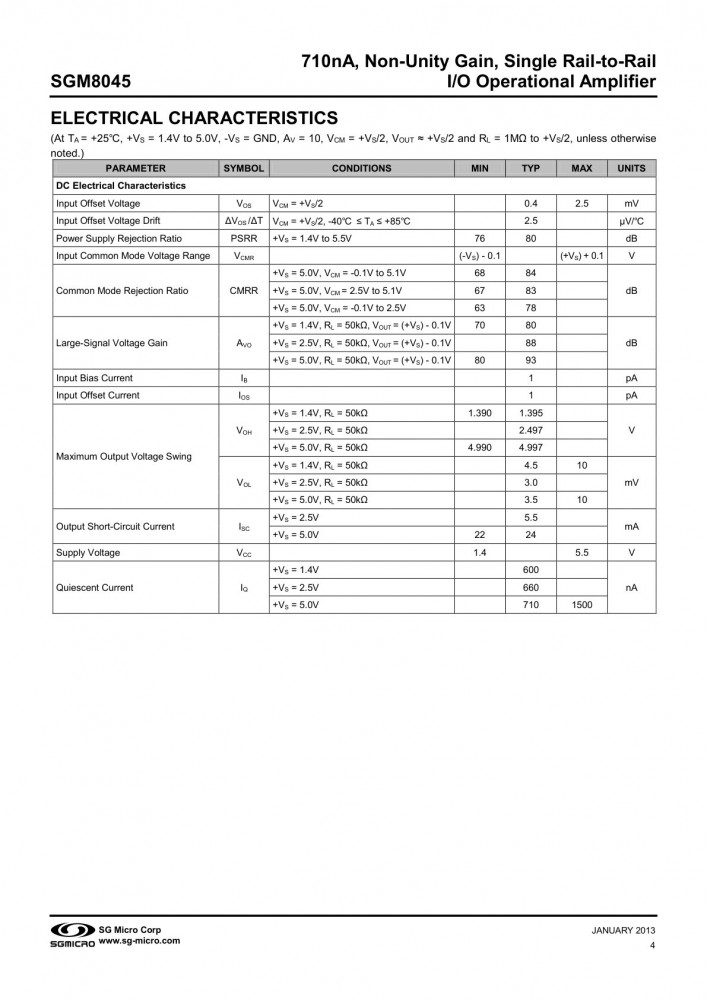 SGM8045 datasheet page 4