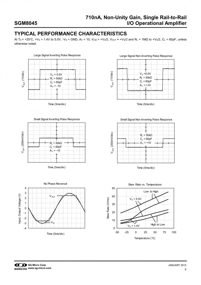 SGM8045 datasheet page 6