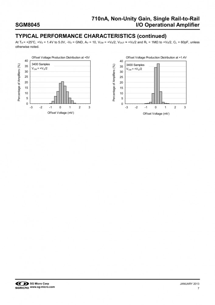 SGM8045 datasheet page 7