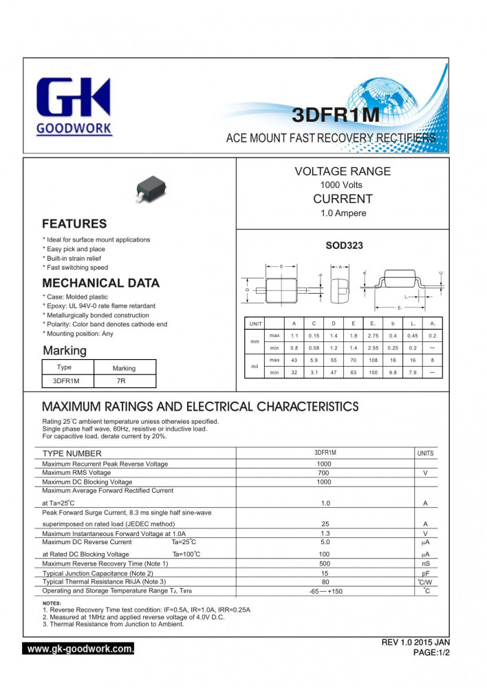 GOODWORK 3DFR1M datasheet page 1