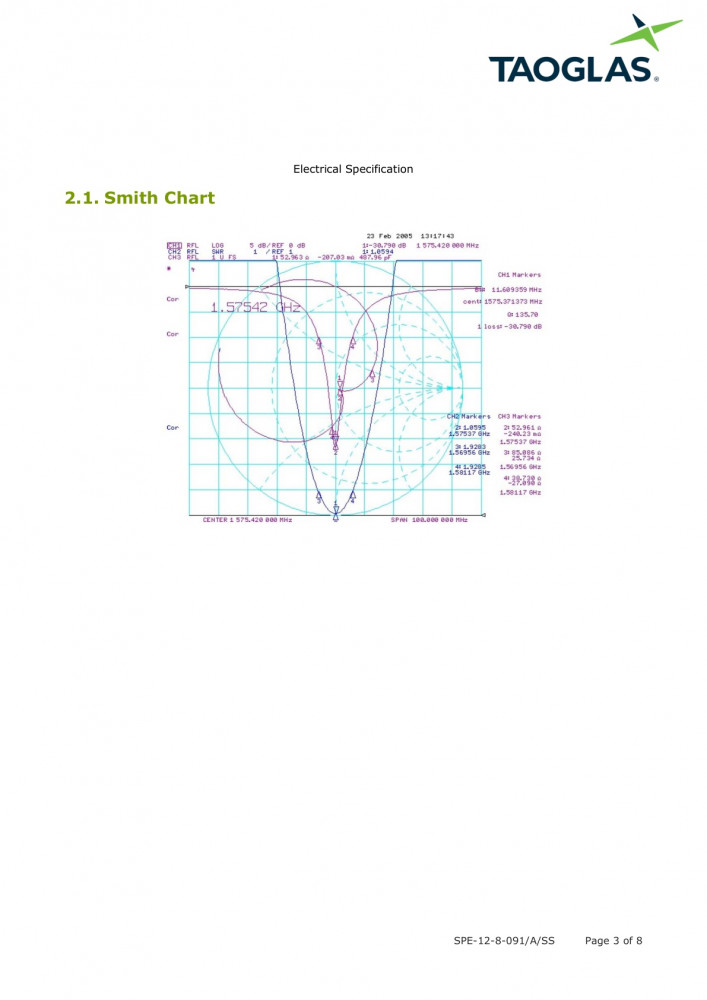 GP.1575.18.4.A.02 technical document page 3