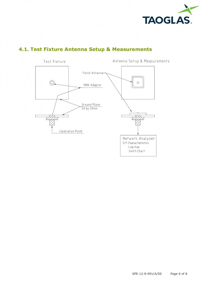 GP.1575.18.4.A.02 technical document page 6