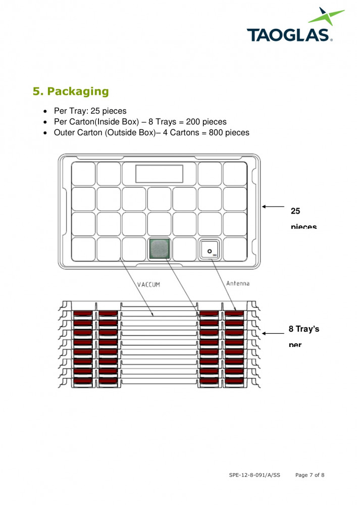 GP.1575.18.4.A.02 technical document page 7