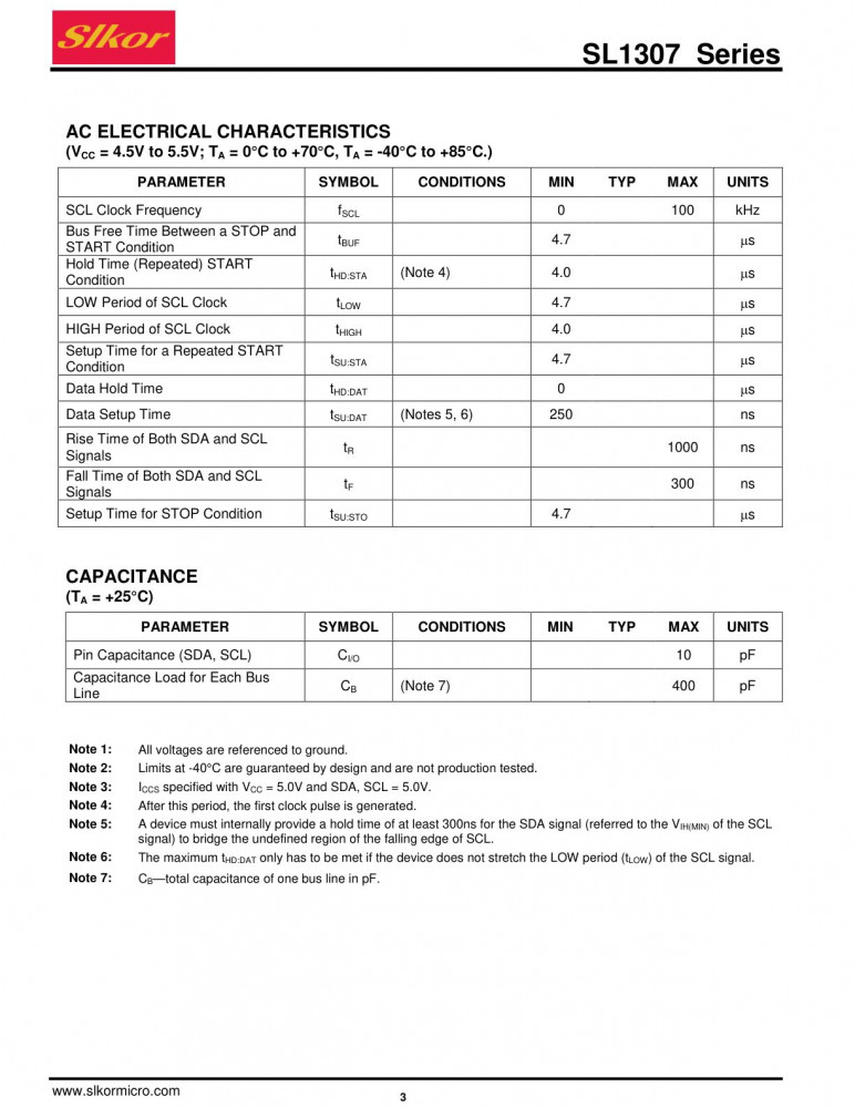 SL1307Z+T datasheet page 3