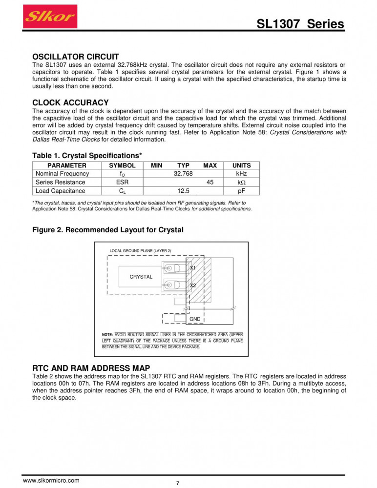 SL1307Z+T datasheet page 7
