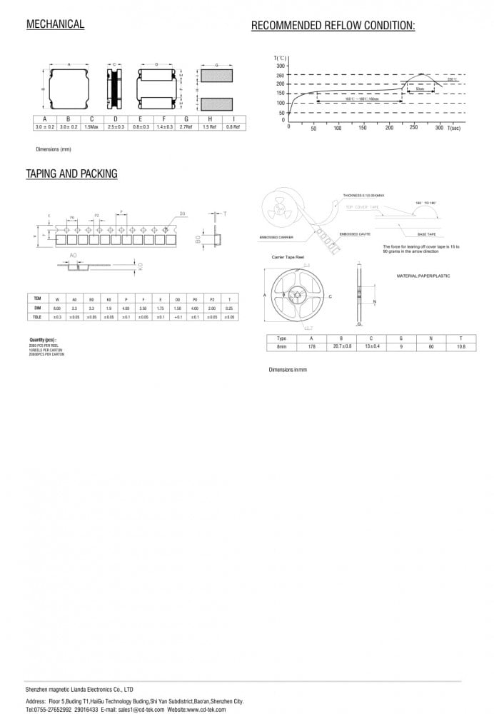 CND-tek NR3015S series dimensions and packing page
