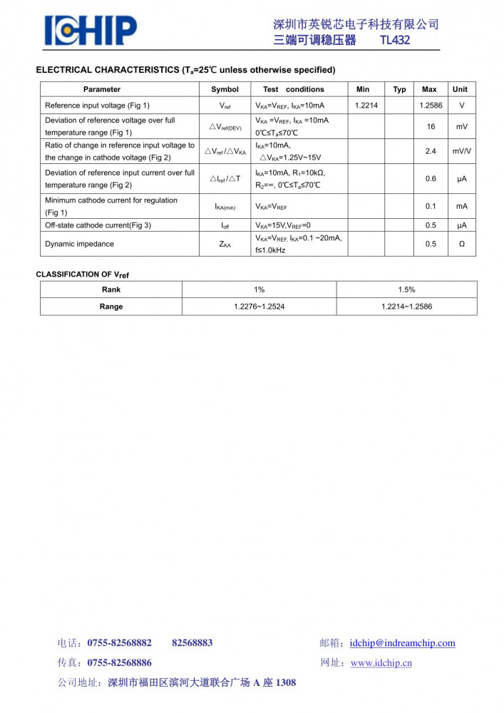 TL432 datasheet page 2