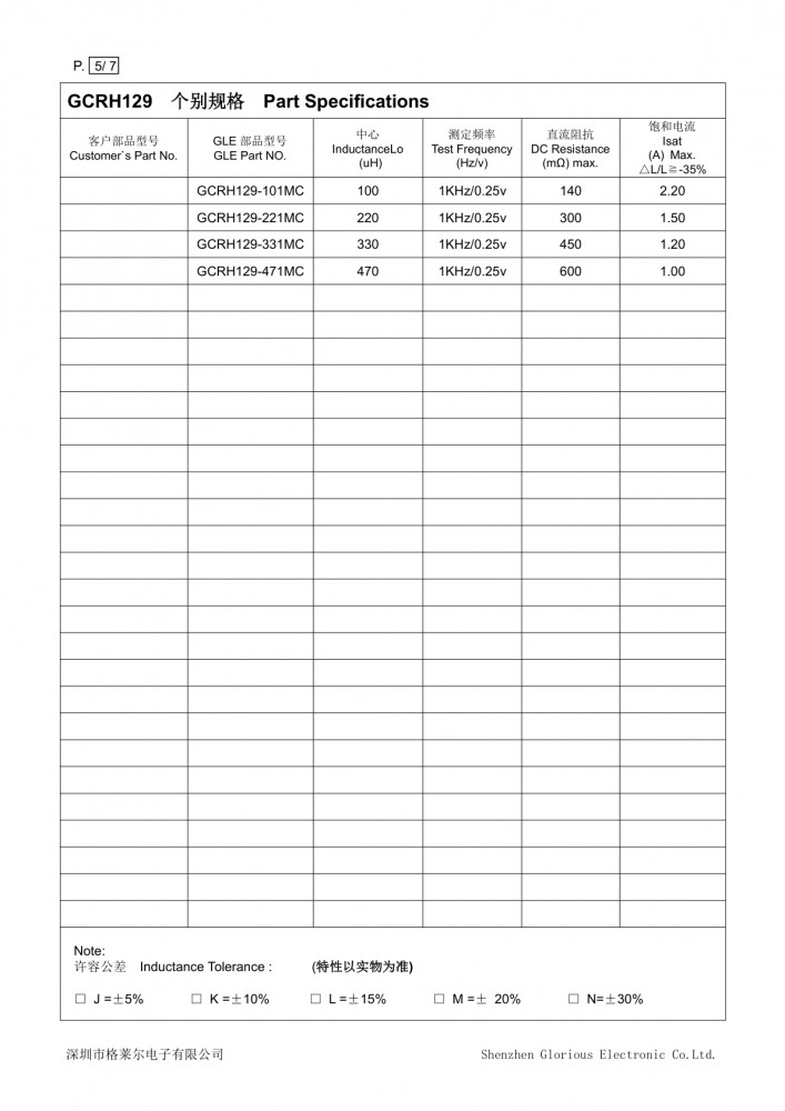 GCRH129 specification page 5