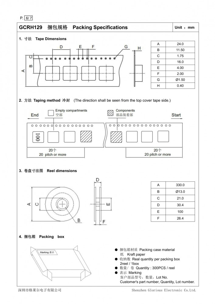 GCRH129 specification page 6