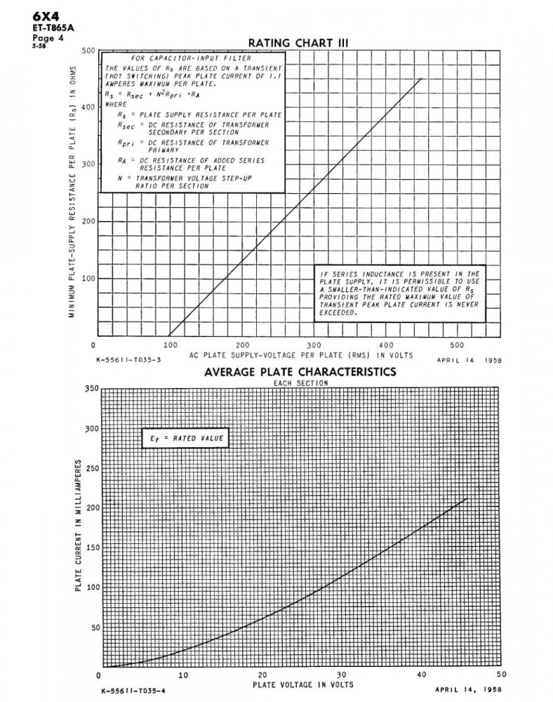 NOS-6X4-SER-D-GETTER technical document page 4
