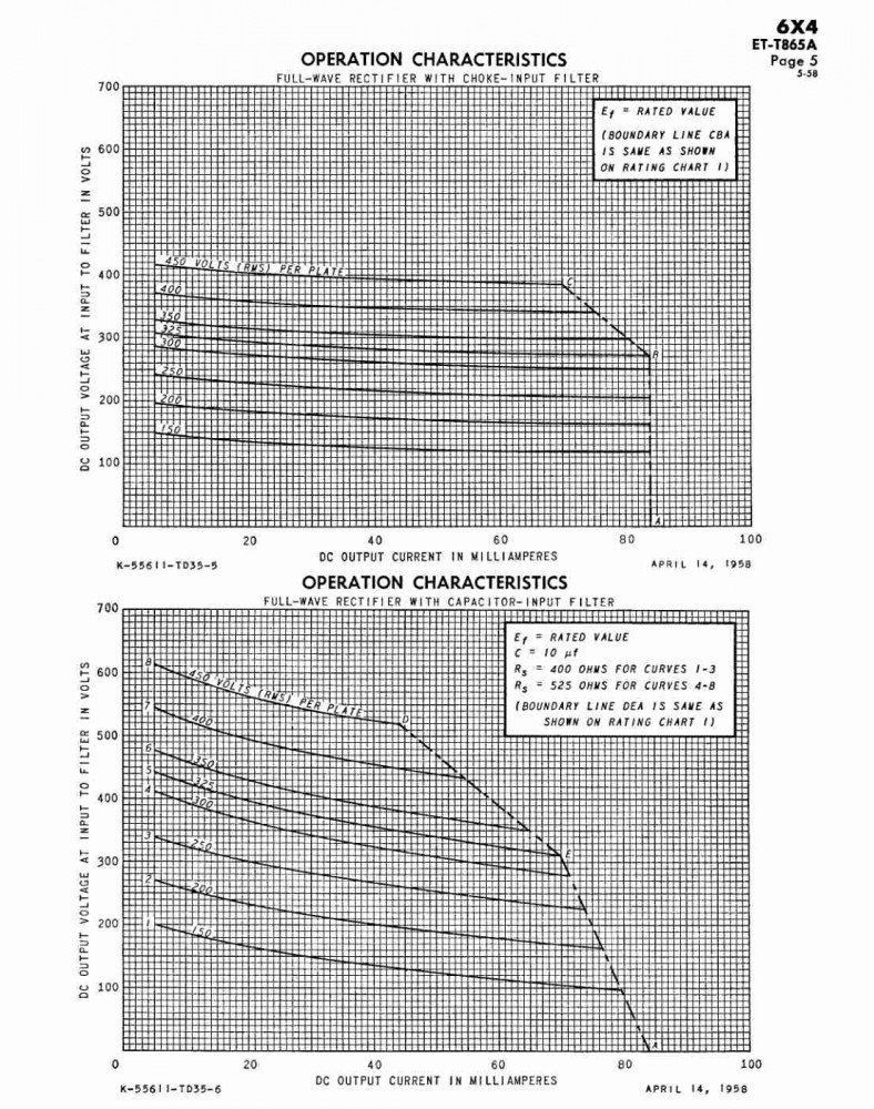 NOS-6X4-SER-D-GETTER technical document page 5