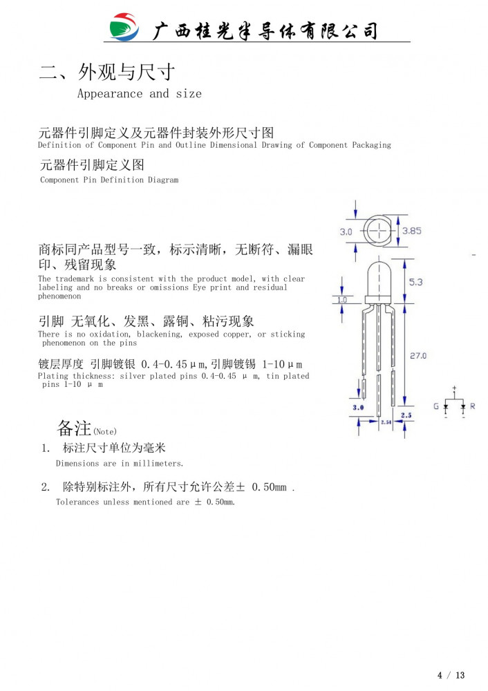 3A9RGWB datasheet page 4