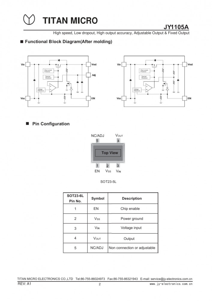 JY1105A datasheet page 2
