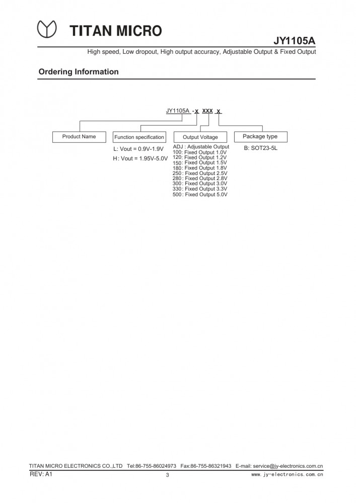 JY1105A datasheet page 3