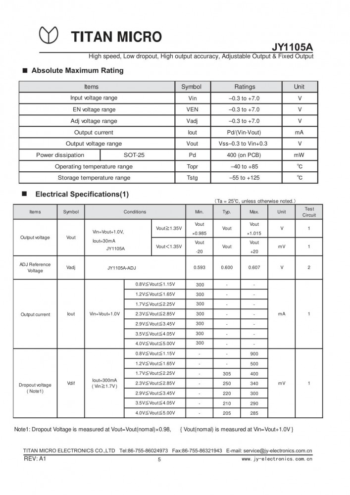 JY1105A datasheet page 5