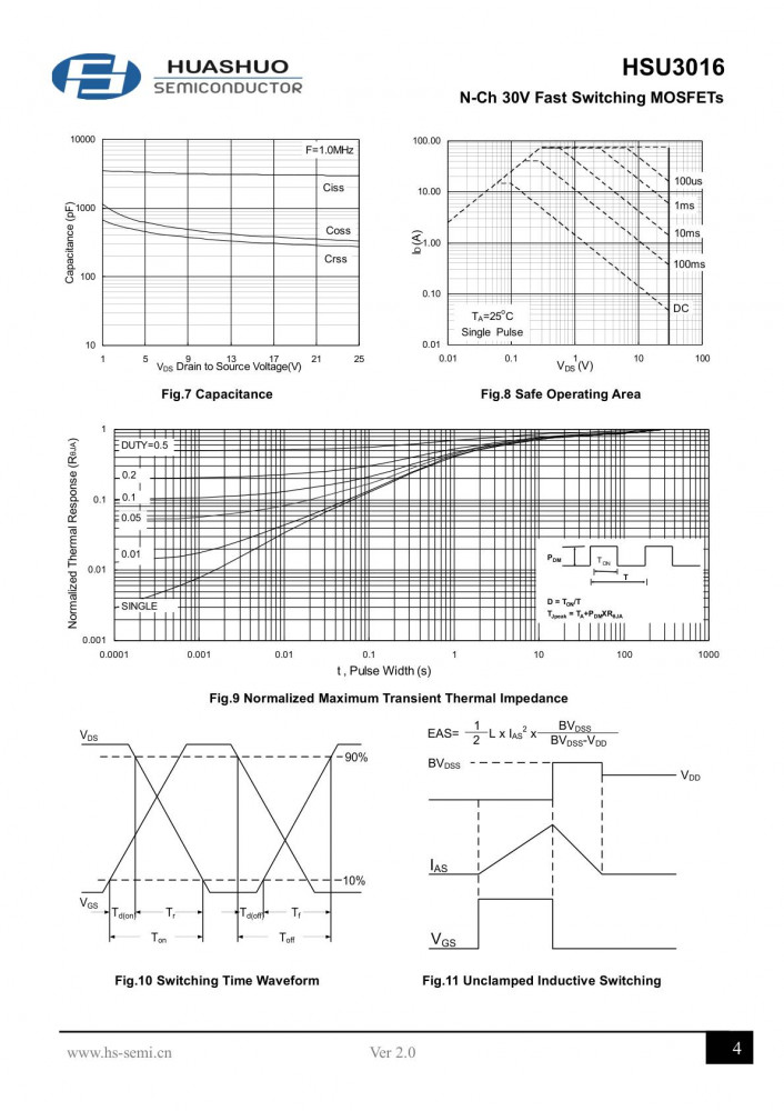 HSU3016 datasheet page 4