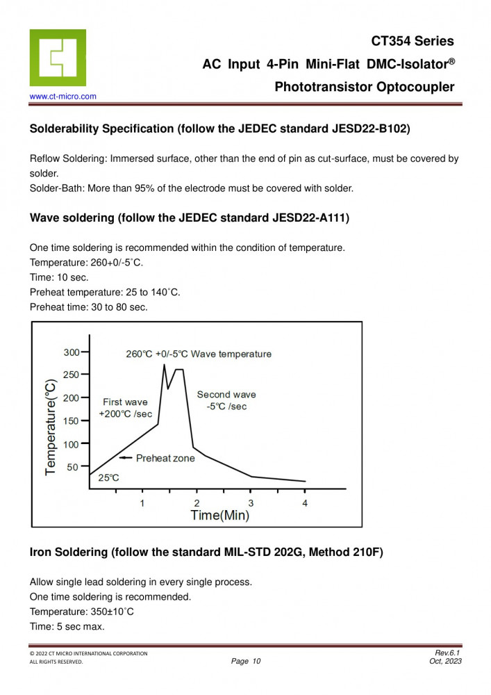 CT354 datasheet page 10