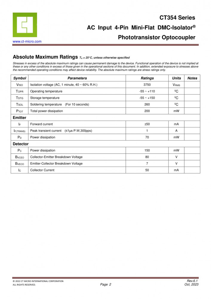 CT354 datasheet page 2