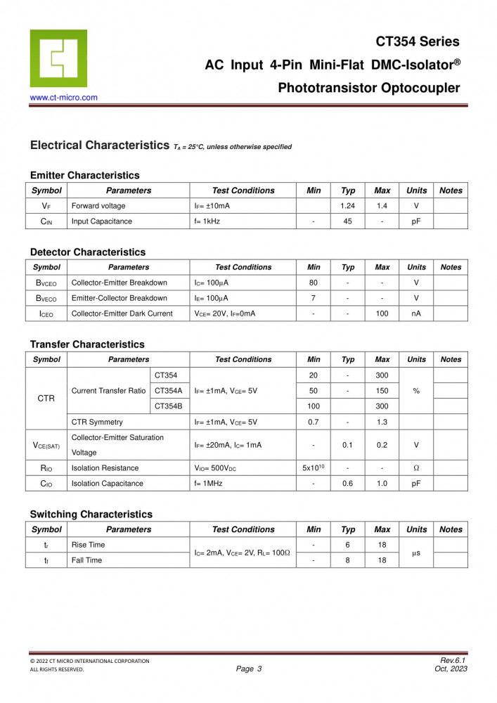 CT354 datasheet page 3