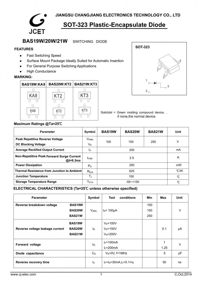 BAS21W datasheet page 1
