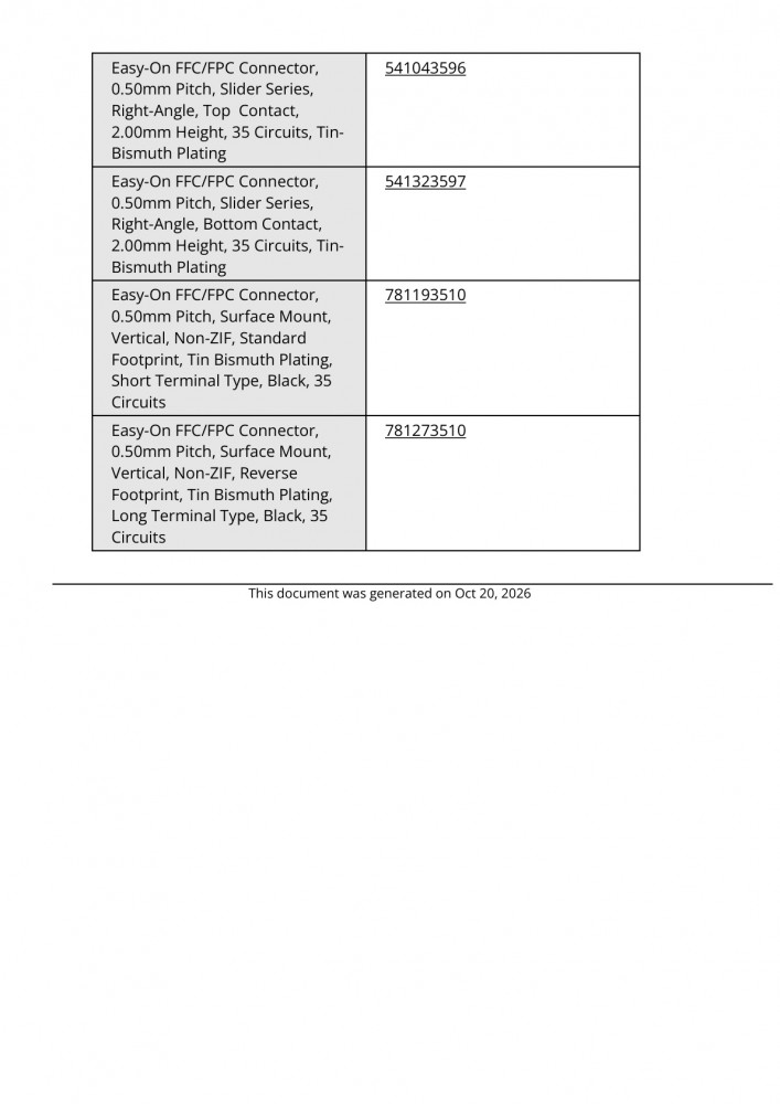 Molex 0.50 mm pitch FFC specification, page 3
