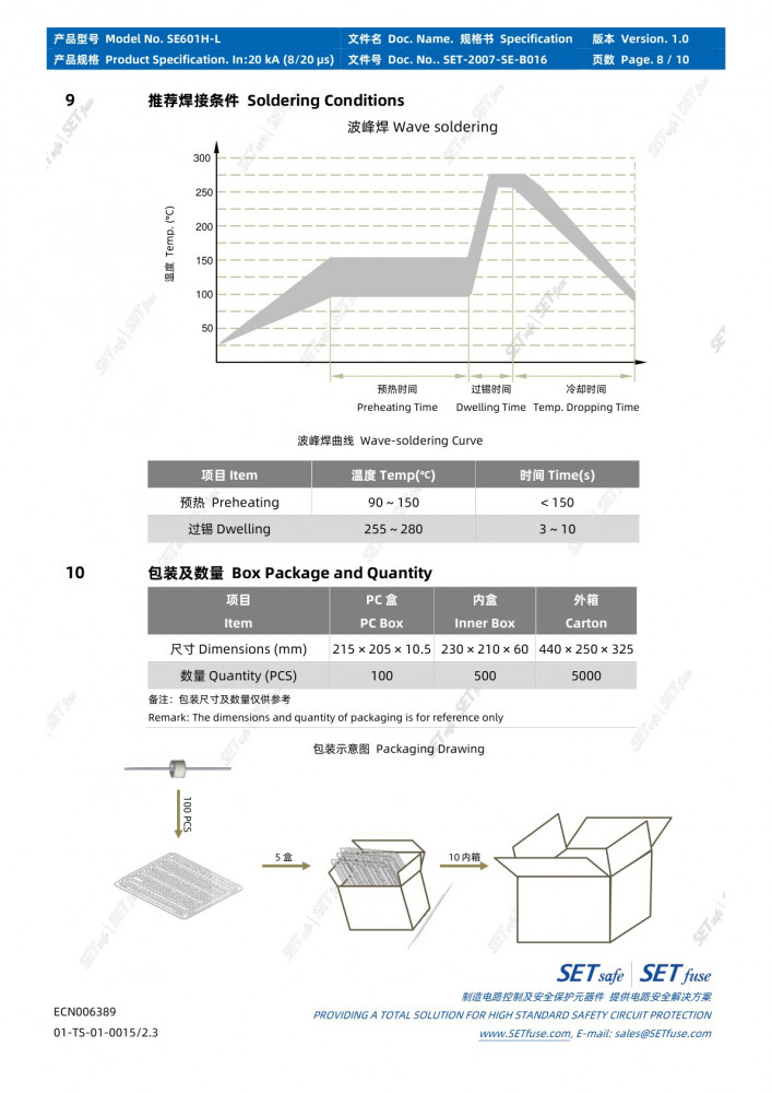 SE601H-L specification page 8