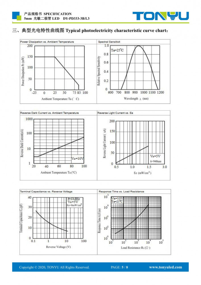 DY-PD333-3B-L3 datasheet page 5