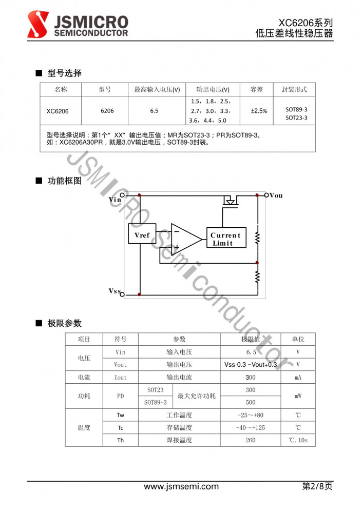 XC6206 datasheet page 2