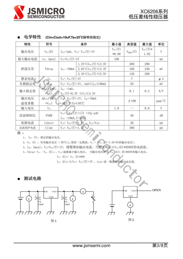 XC6206 datasheet page 3