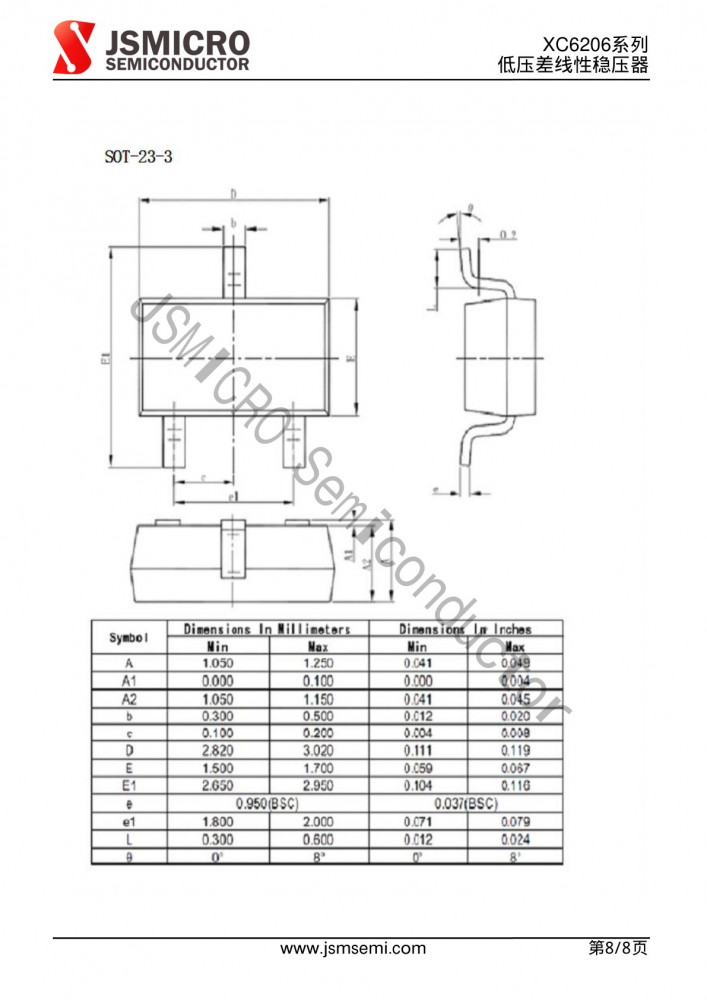 XC6206 datasheet page 8