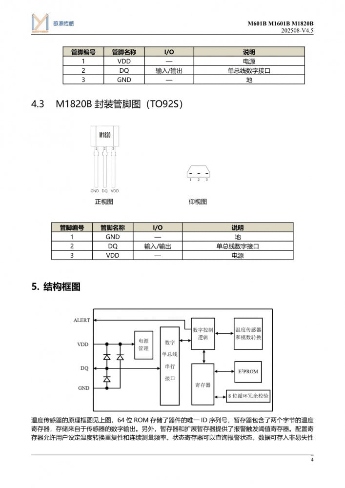 M1820B datasheet page 4