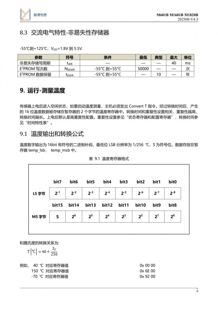 M1820B datasheet page 8