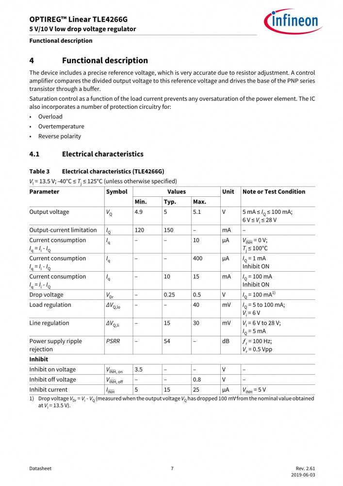 TLE4266GS V10 datasheet page 7