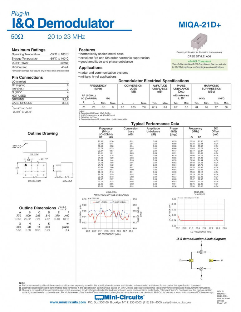MIQA-21D+ technical documentation page