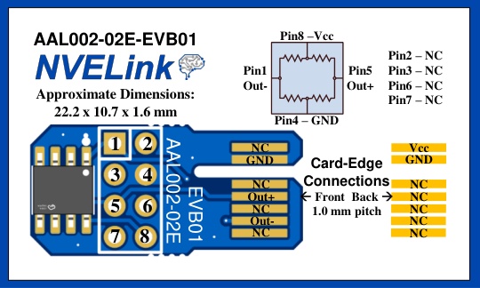 AAL002-02E-EVB01 product documentation image, page 1