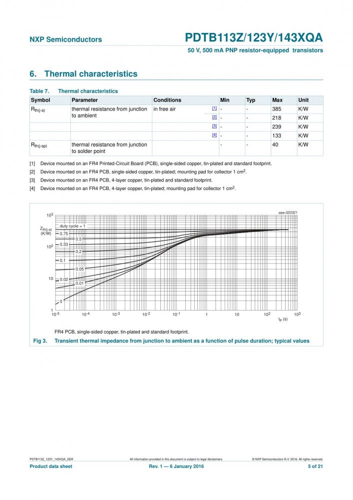 PDTB113ZQAZ datasheet page 6