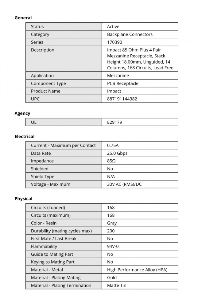 MOLEX 1703901007 technical document, page 2