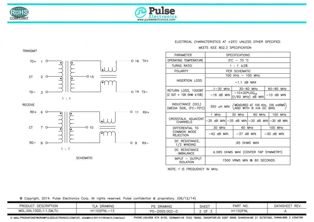 H1102FNLT technical datasheet page 2