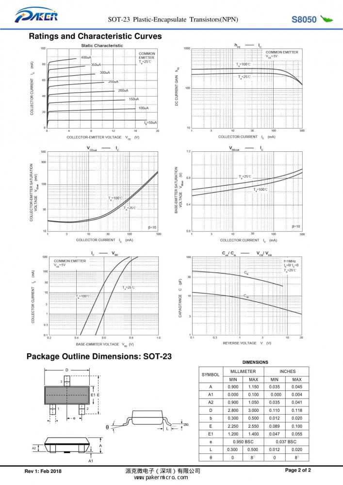 PAKER S8050 technical document page 2