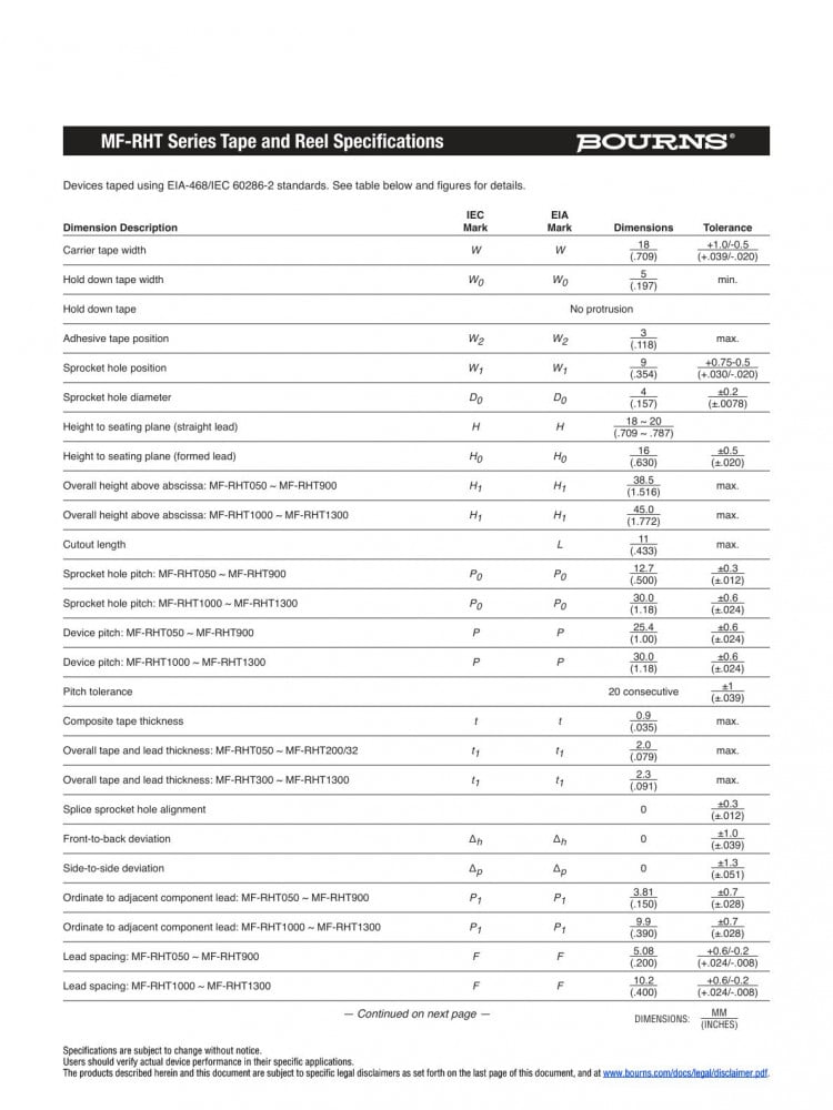MF-RHT series datasheet page 6