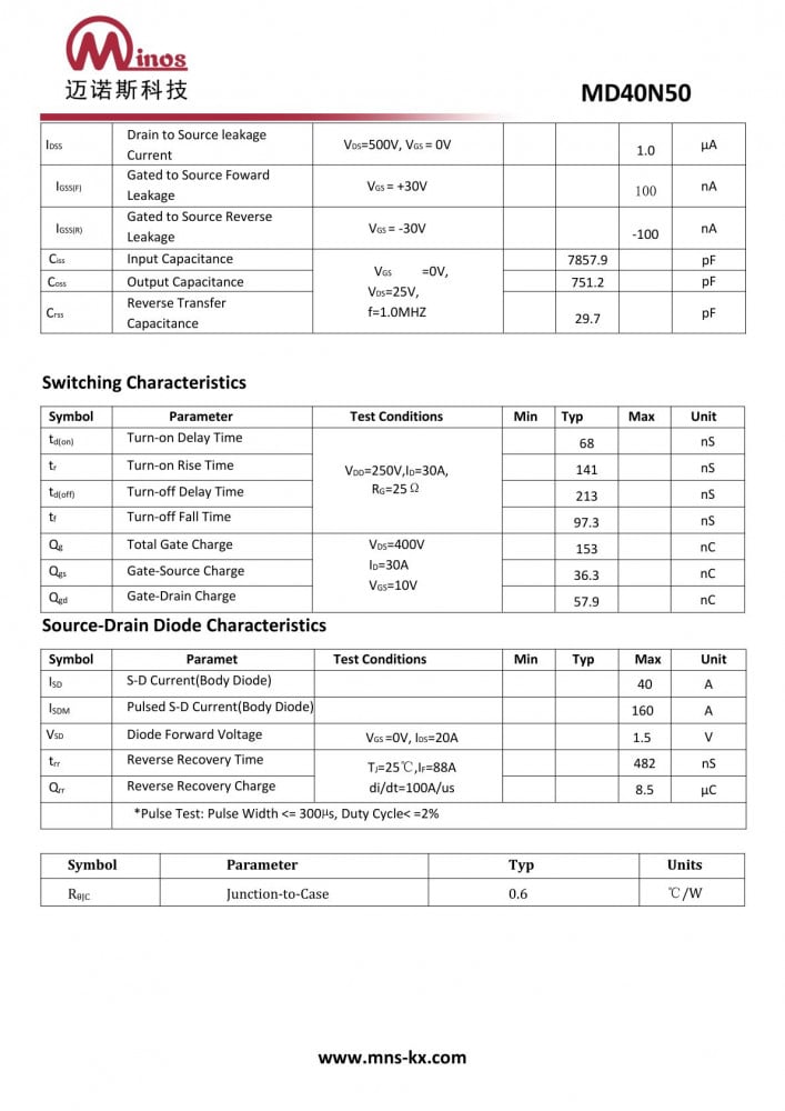 MD40N50 datasheet page 2