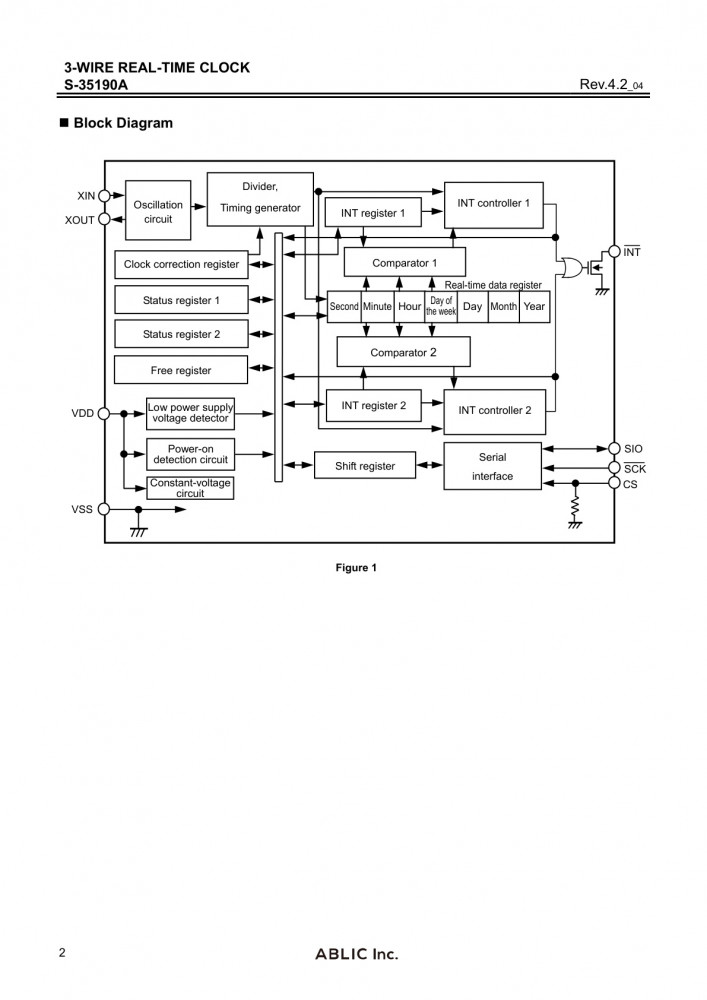 S-35190A datasheet page 2