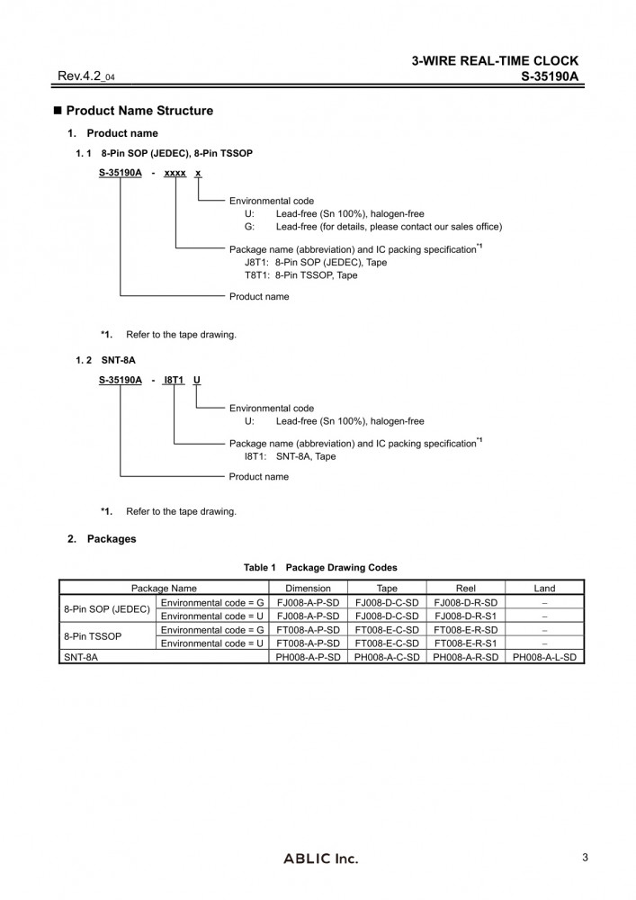 S-35190A datasheet page 3