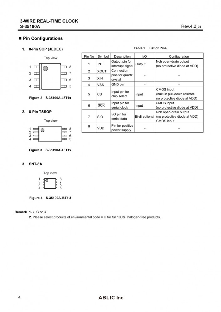 S-35190A datasheet page 4